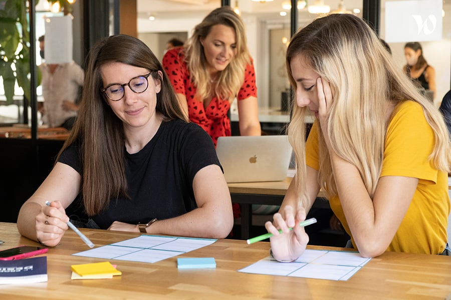 Our Story | Thiga – 10 Years Driving Product Management | France & Europe
