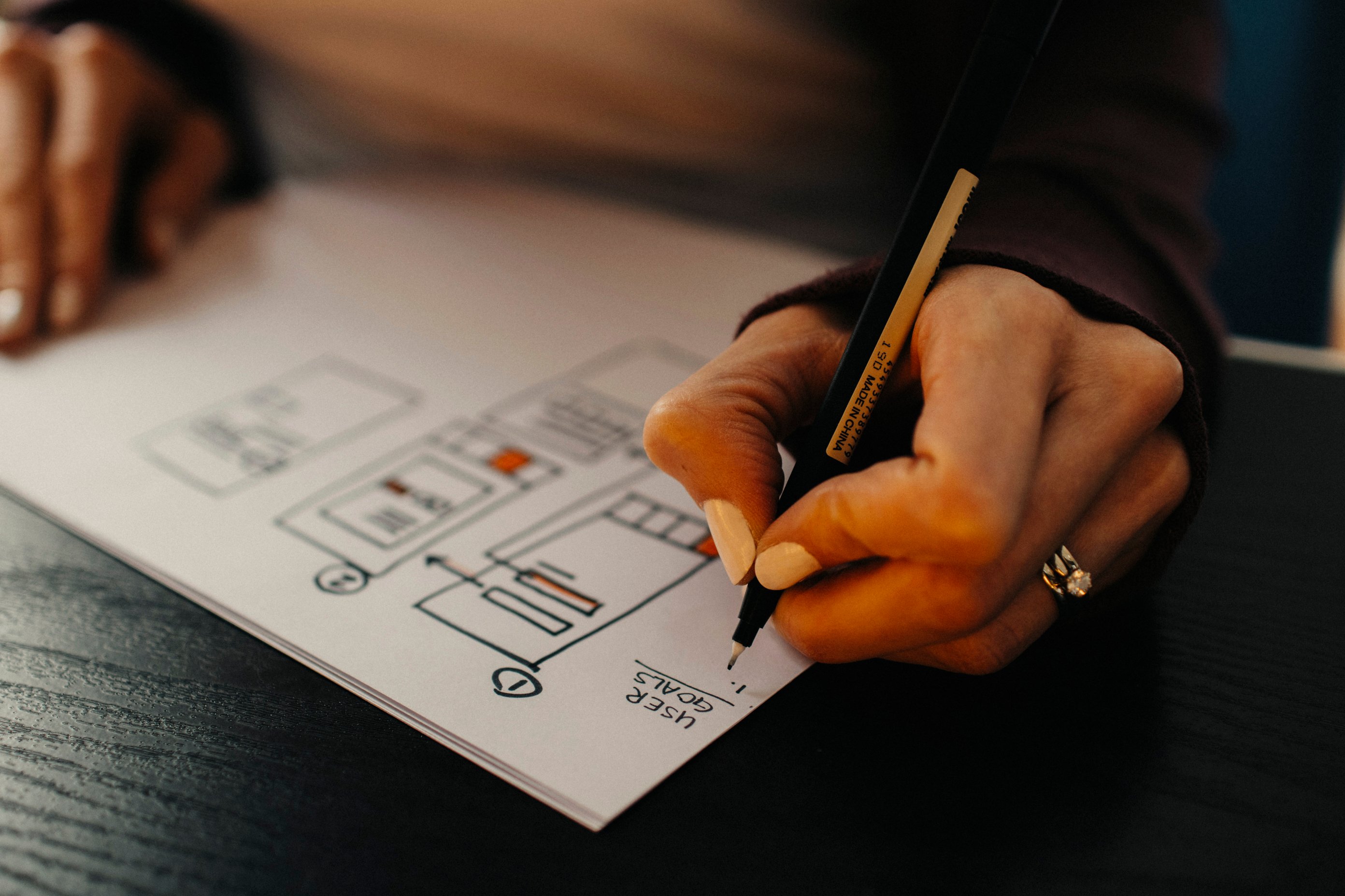 Customer Experience Design | Thiga – Designing UX for Product Impact
