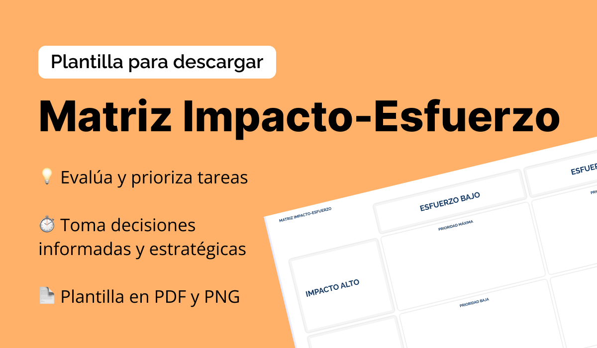 Matriz Impacto-Esfuerzo - Descarga Plantilla